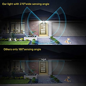 SAATLY 20W LED Security Lights with Motion Sensor Outdoor, Adjustable 2Heads Motion Detector Flood Light, 2000LM, 5000K IP65 Waterproof, Exterior Flood Light for Garden, Garage, Yard, Porch-White