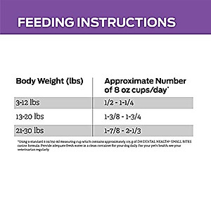 Purina Pro Plan Veterinary Diets DH Dental Health Small Bites Dog Food Dry Canine Formula - 6 lb. Bag