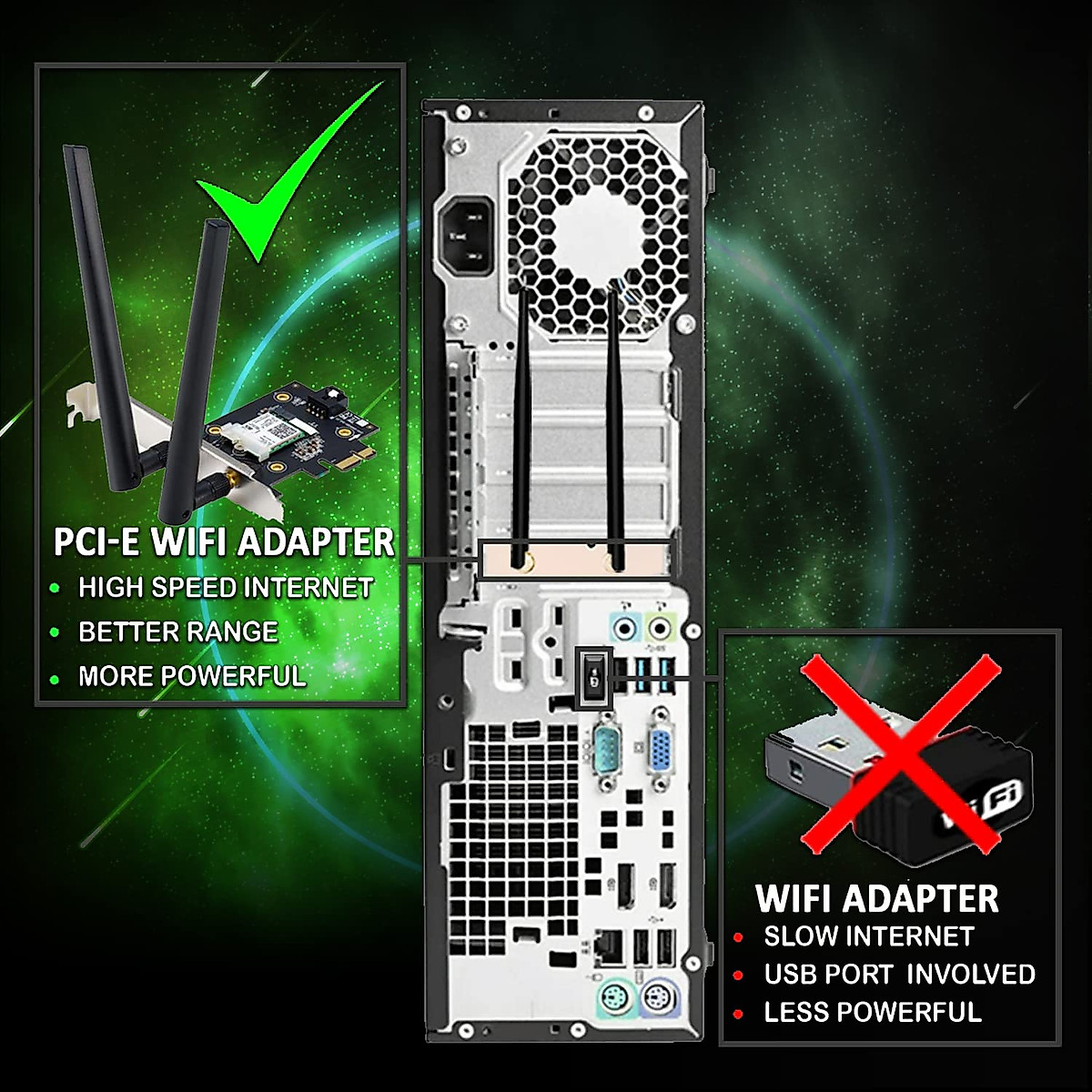 Gaming Desktop PC, Intel i5 6th Gen, TechMagnet Galaxy 6, 16GB RAM, 240GB SSD, MTG New Dual 24 Inch Monitor, RX 550, 4 in 1 Gaming Kit, Webcam, Win 10 Pro (Renewed)