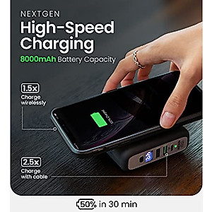 InfinaCore Pandora Portable Power Bank Charger (P3) Global Wireless Charger usb type c wall charger, usb c battery pack power delivery, Fast Charge Phone Laptop Charger Travel with LED Display (Black)