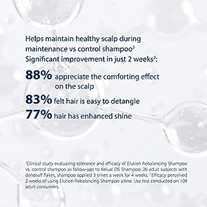 Ducray Elution Rebalancing Shampoo, 6.7 Fl Oz