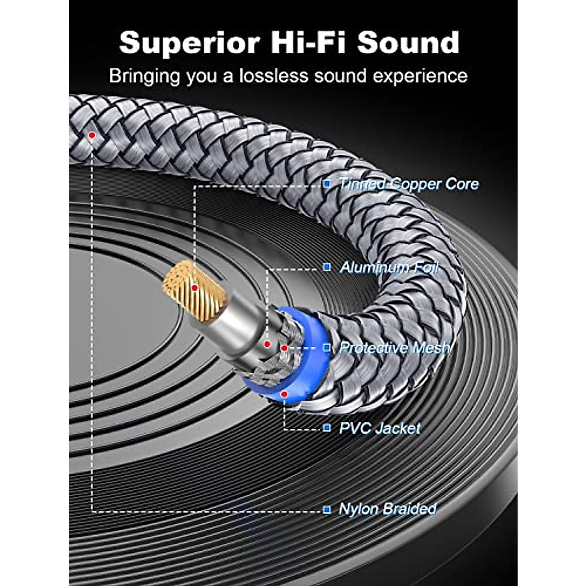 90 Degree RCA Cable SOUNDFAM Subwoofer Cable Right Angle Digital Coaxial RCA Cable Male to Male Vidio Audio Cable Gold-Plated Connectors for Home Theater, HDTV, Home Stereo and DVD- Grey (6.6ft/2m)