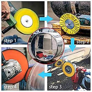 4" Airway Flange Kit Airway Buff Safety Flange Kit for Angle Grinder with 5/8" Arbor Hole - 1 Set