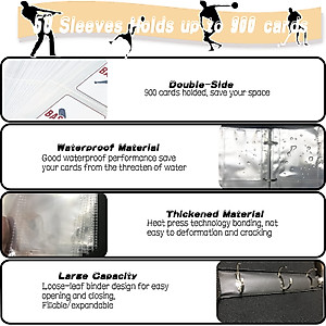 COYORO Large Capacity Sports Card Binder with Zipper, 9 Pocket, Fits 900 Cards, Waterproof, Durable PU Leather Exterior