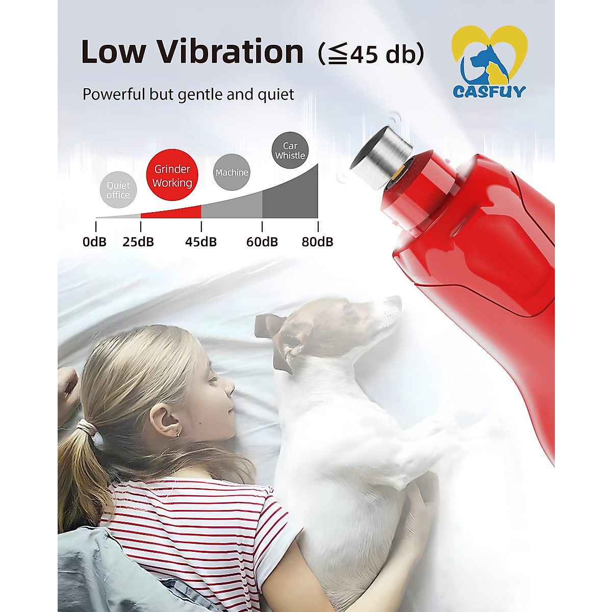 Casfuy Dog Nail Grinder Quiet - (45db) 6-Speed Pet Nail Grinder with 2 LED Lights for Large Medium Small Dogs/Cats, Professional 3 Ports Rechargeable Electric Dog Nail Trimmer with Dust Cap(Red)