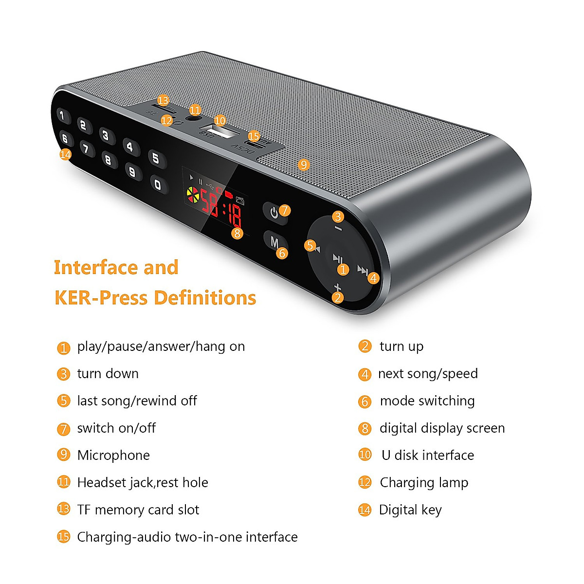 Antimi Bluetooth/FM Radio/MP3 Player Portable Wireless Speaker (Black)