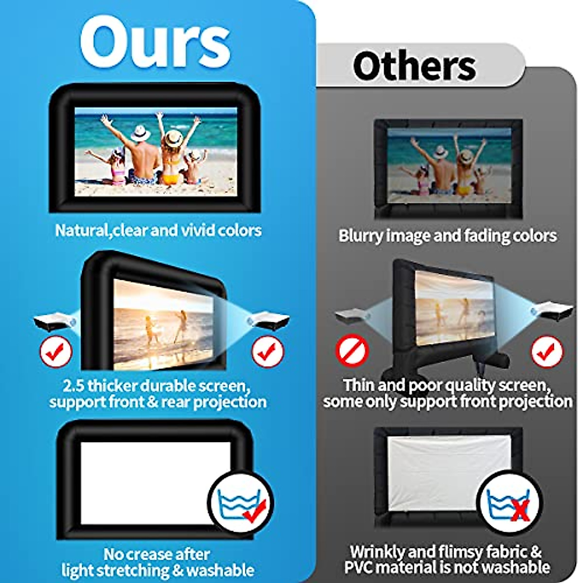 AZXRHWYGS 16 Feet Inflatable Movie Screen Outdoor, Inflatable Projector Screen with Blower Carry Bag - Supports Front and Rear Projection Blow Up Screen for Backyard Movie Night Pool Party