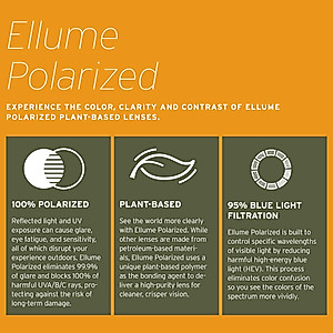 Zeal Optics Ridgway Rectangular Sunglasses, Matte Black/Polarized Dark Grey Lens, One Size