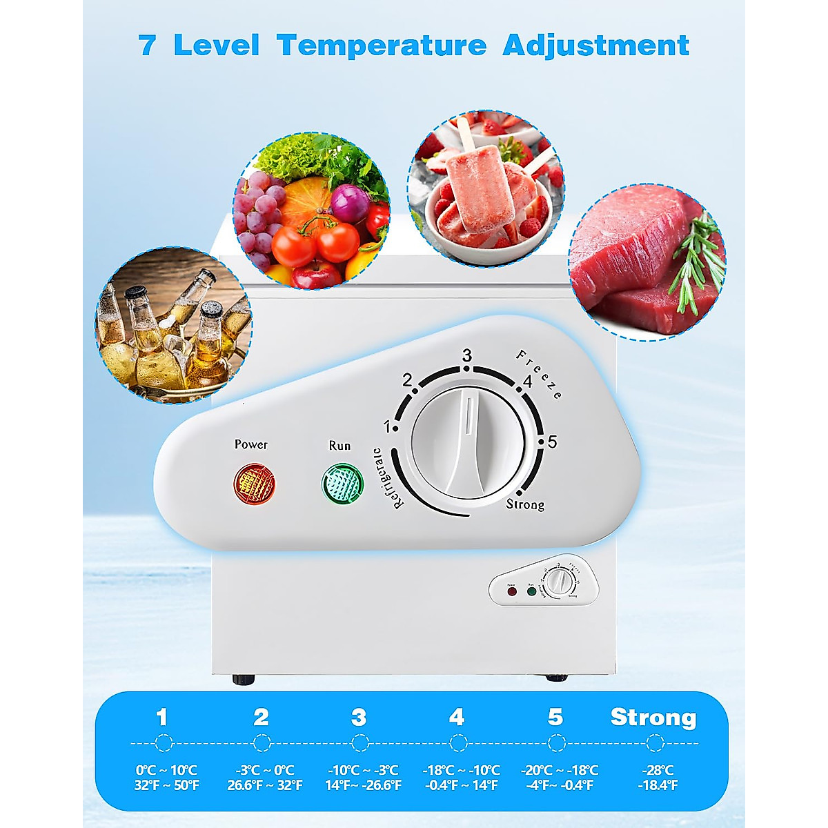 Iorbur FLG-72Q-WHITE 3.5 Cu.Ft Chest 7 Gears Adjustable Temperature Control(-18°F to-46°F) with a Removable Basket, Deep Compact Freezer for Garage, Office, Basement, House, Kitchen, Shop, RVs-White