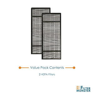 Filter-Monster – Replacement HEPA Filters, 2 Pack – Compatible with Honeywell HRF-H2 Filter H for HPA060, HPA160, HPA050, HPA150, HHT055, HHT155 Air Purifiers
