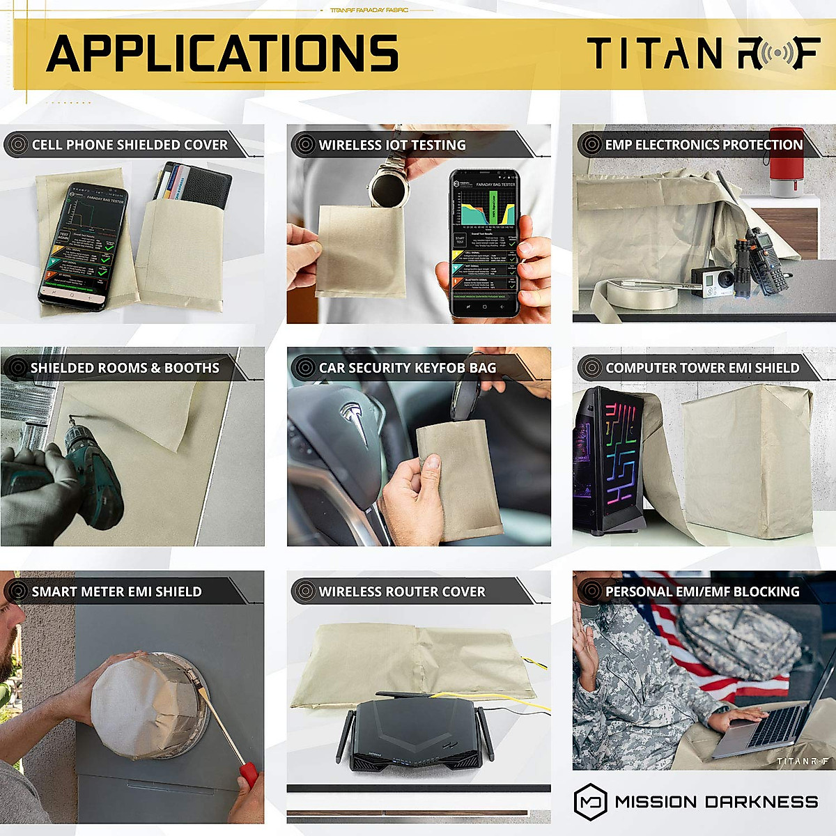 TitanRF Faraday Fabric Kit Includes 44"W x 36"L TitanRF Fabric + 36"L TitanRF Tape + Instructions. Military Grade Conductive Material Shields RF Signals (WiFi, Cell, Bluetooth, RFID, EMF Radiation).