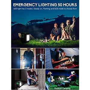 110V/80W Portable Power Station 20000mAh Power Station Mini Power Bank with AC Outlet LED Light Camping Power Bank Survival Road Trip Car Camping Accessories Essentials Gear,1 USB-C PD,1 AC,1 DC,2 USB