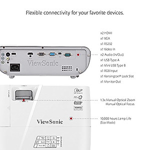 ViewSonic 3200 Lumens Full HD 1080p Shorter Throw Home Theater Projector with 3D DLP and HDMI, Stream Netflix with Dongle (PJD7828HDL)