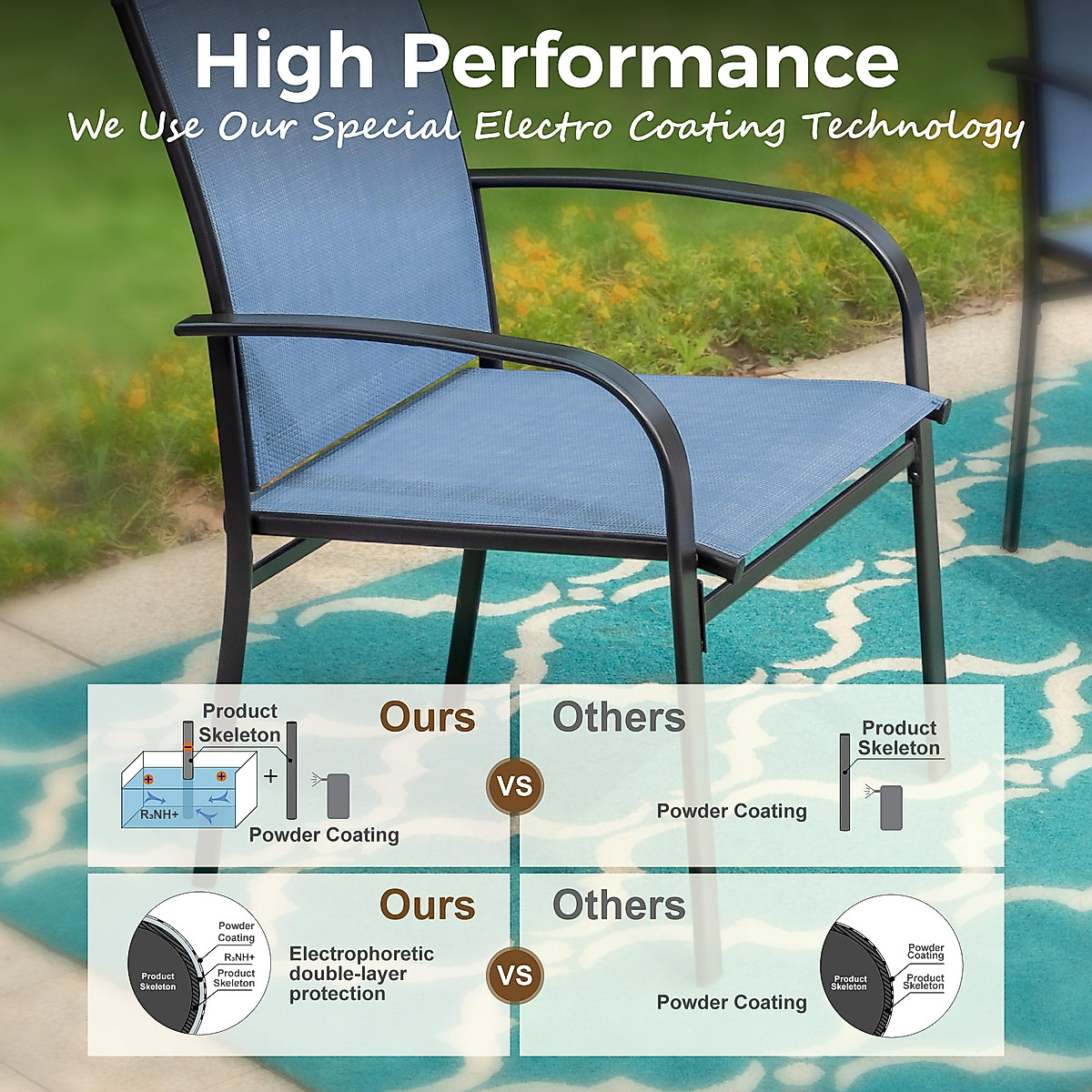 MIXPATIO Outdoor Table and Chairs, Patio Dining Sets for 6 with Blue Chairs and Metal Rectangular Table for Deck Backyard Lawn Poolside