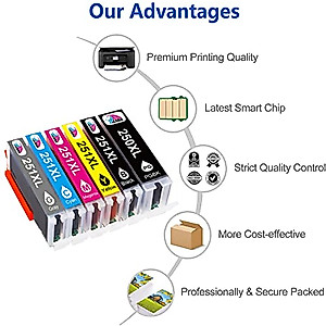 Jalada Compatible Ink Cartridge Replacement for Canon PGI-250 CLI-251 PGI-250XL CLI-251XL PIXMA iP8720 PIXMA MG6320 PIXMA MG6620 PIXMA MG7120 PIXMA MG7520 Inkjet Printer (8PGBK,8BK,8C,8M,8Y,8G)48-Pack