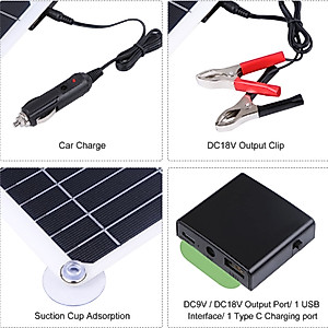 Portable Solar Panel Kit - 200W 12V Monocrystalline Solar Panel Kit, IP65 Waterproof Solar Battery with Battery Clip, Cigarette Lighter Wire, 10 in 1 USB Harness