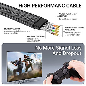 Cat 8 Ethernet Cable 25ft, 26AWG Nylon Braided 40Gbps 2000Mhz High Speed Heavy Duty Cat8 Internet LAN Patch Cord, RJ45 Flat Network Cord Shielded in Wall, Indoor&Outdoor for Modem, Router, Gaming, PC