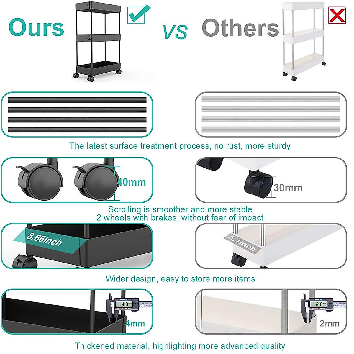 3 Tier Storage Shelves,Mobile Shelving Unit Organize,Bathroom Organizers with Casters Wheels for Bathroom Kitchen Laundry Narrow Places