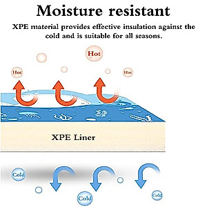 XIFAMNIY Xifanmiy Foldable Foam Baby Play Mat, 79 * 71 inch 0.6'' Thicken Extra Large Waterproof Activity Playmats for Babies,Toddlers, Infants,Baby Play Mat for Floor Indoor Outdoor