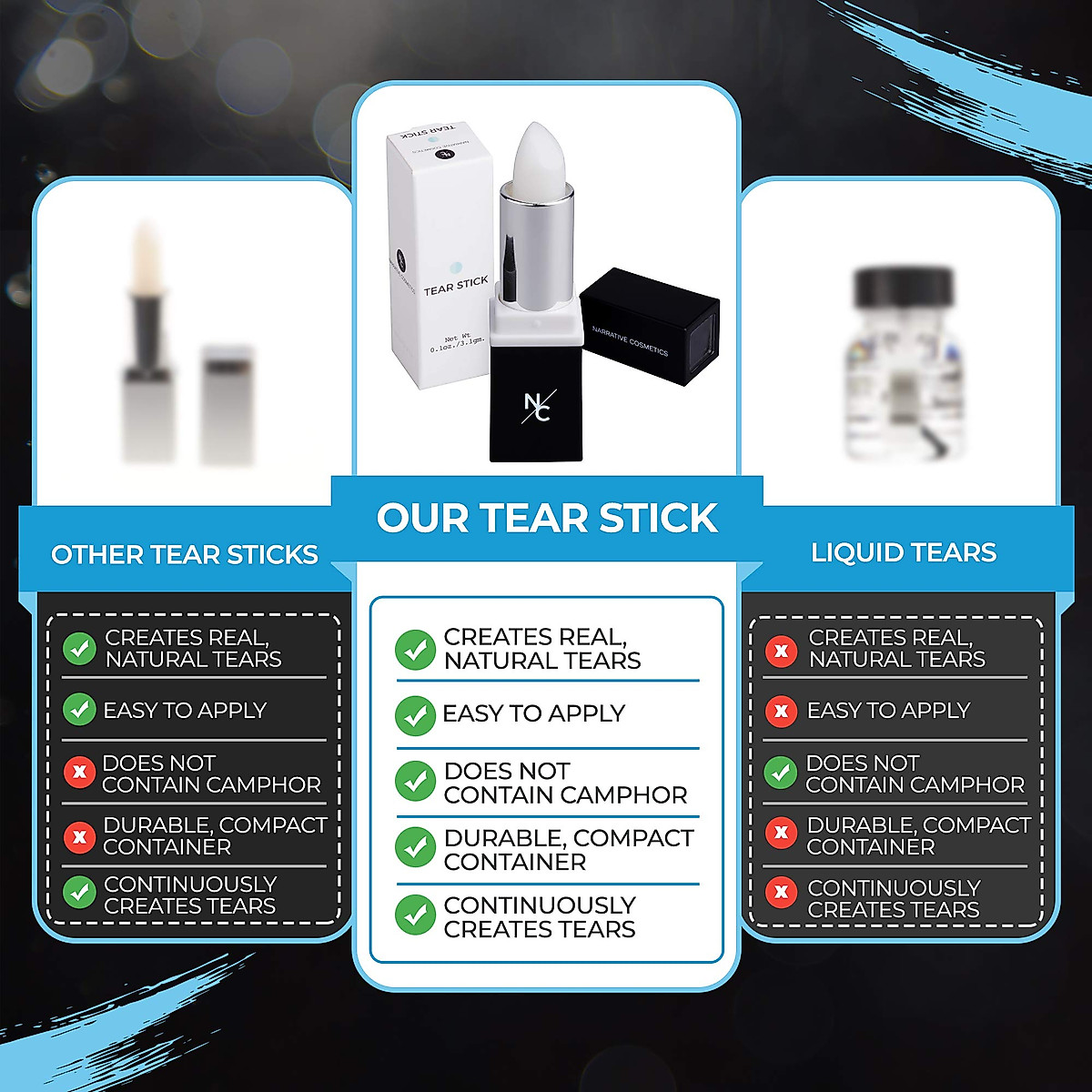 Narrative Cosmetics Tear Stick, Menthol-Infused Wax for Natural Tears on Cue, Professional SFX Makeup for Film, Theatre, TV, Acting