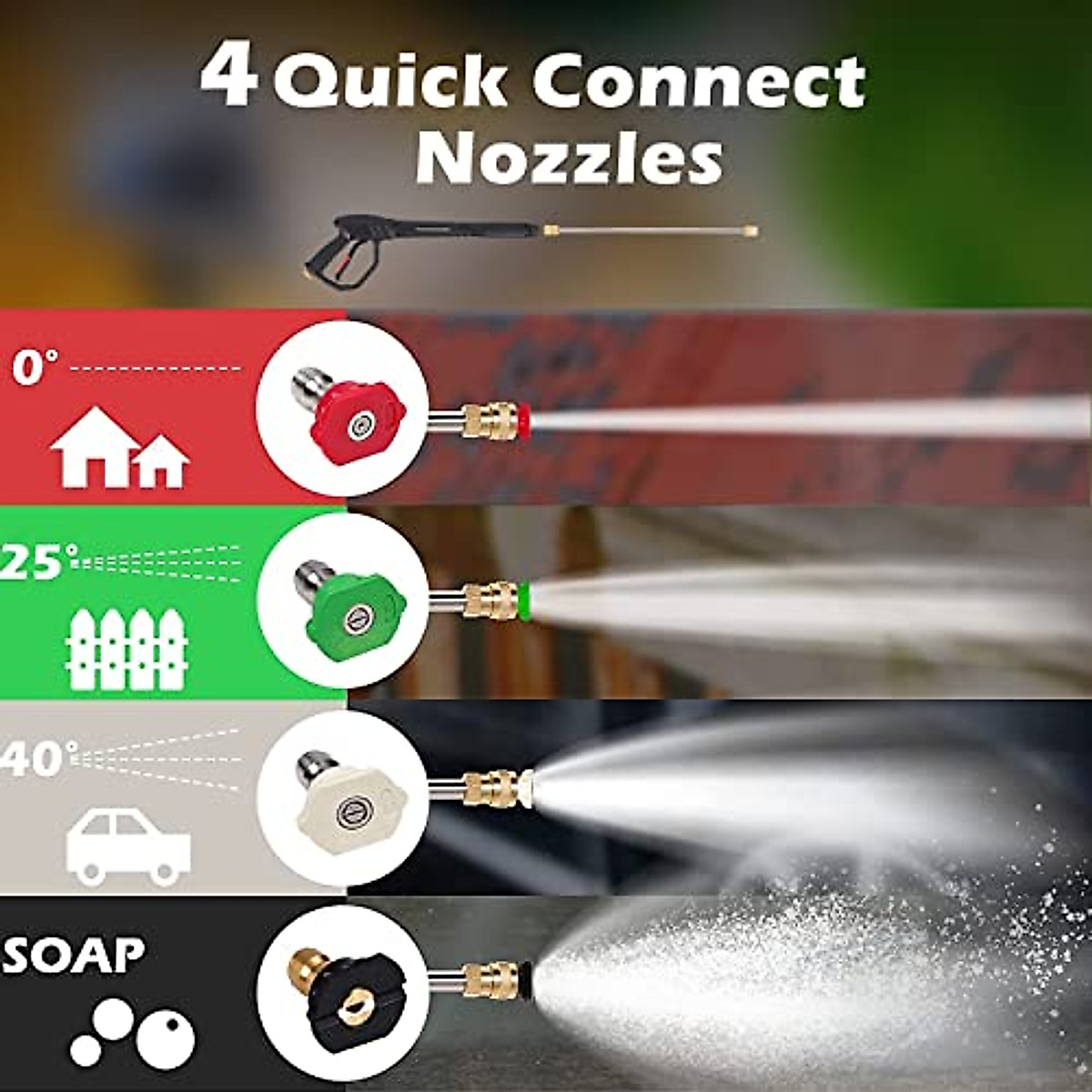 A-iPower PWF2701SH 2700PSI 2.3 GPM Gas Powered Pressure Washer