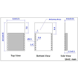 BDE Ultra-Low Power, Long-Range Sub-1 GHz Module Targeted at Low Power Sensors and Long Range Applications