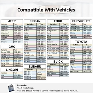 JINGEA 10.6'' Rear View Mirror, Interior Rearview Mirror Kit Compatible With Toyota Camry Yaris 4Runner Celica MR2 Spyder Prius Tundra Sienna Solara Matrix Ford Focus fiesta Fusion F150 Dodge Ram Car