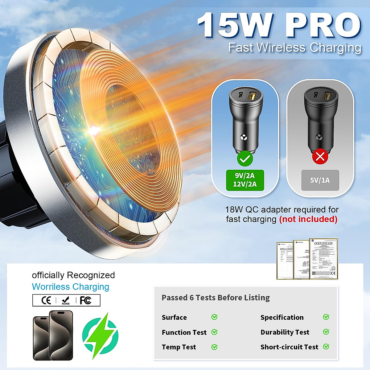 MANKIW for Magsafe Car Mount Charger,15W Magnetic Wireless Car Charger Mount for iPhone 15 Pro Max Plus 14 13 12，Fast Charging Mount for Magsafe Car Phone Holder Fits for Magsafe Charger Case