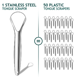 Tongue Scraper (2 Pack), Wide-head Tongue Cleaner with Nice Carrying Box, Easkep 100% Stainless Steel Tongue Scrapers Cleaners, for Men, Women, Adults, Kids，Silver