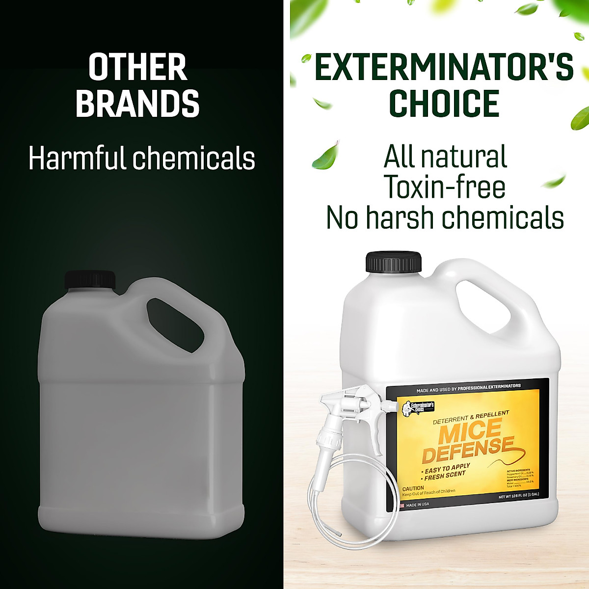 Exterminator’s Choice Mice Repellent Spray - 1 Gallon - Rodent Defense Spray for Lawns, Gardens, Attics, and Garages - Non-Toxic Deterrent - Repels Mice and Rats - Safe for Kids and Pets