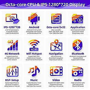 CGOGC Android 10 Car Radio Compatible with Android Auto Wireless Carplay for Honda CRV 2007 2008 2009 2010 2011 8core 1280X720 IPS Touch Screen Stereo Bluetooth GPS Navigation Media Player Head Unit