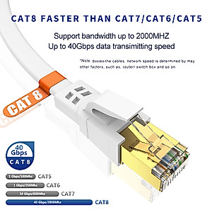 Qiuean Ethernet Cable 25 FT, Cat8 High Speed Outdoor&Indoor Cat8 LAN Network Cable 40Gbps, 2000Mhz with Gold Plated RJ45 Connector, Weatherproof S/FTP UV Resistant for Router/Gaming/Modem (25)