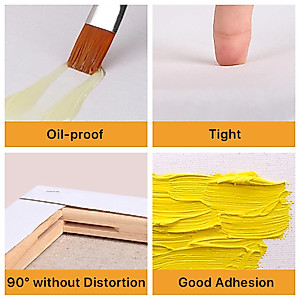 CONDA 16x20 inch Stretched Canvas for Painting, Pack of 5, Primed, 100% Cotton 5/8 Inch Profile Value Bulk Pack for Acrylics, Oils Painting