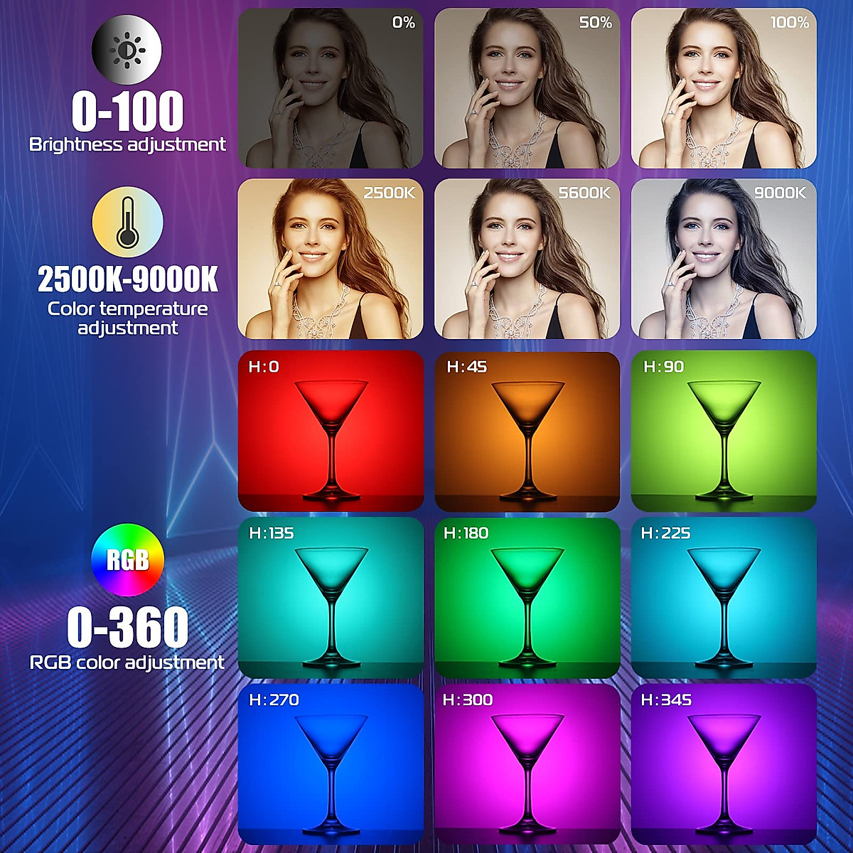 ULANZI VL119 Handheld Light Wand, 360° RGB LED Video Light Stick for Photography, 2600mAh Rechargeable Tube Light for Video Shooting, 2500-9000K Dimmable Camera Light with LCD