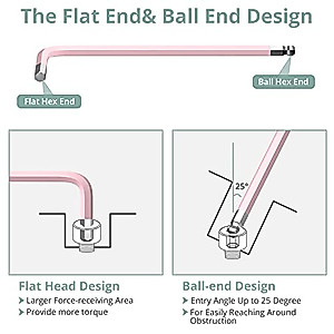 COLFULINE 9 PCS PINK Allen Key Set, Long Ball End Hex Key Set, Cr-V Allen Wrench Set for Women, Size 1.5-10mm with Colour-Coding for Best Gifts and Home Repair