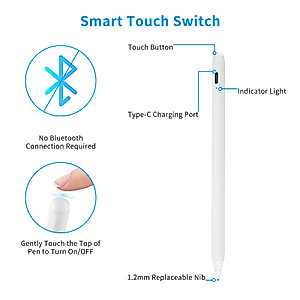Stylus Pen for HP X360, High Sensitivity Digital Pencil with 1.5mm Ultra Fine Tip Stylus for HP X360 15 Inch Pen White