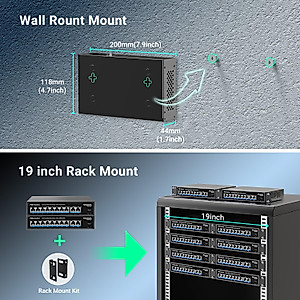 NICGIGA 24 Port Gigabit PoE Switch with 24 Port PoE+@300W, 2 Gigabit Uplink Port, 1 SFP, Sturdy Metal for Desktop/Rack Mount, AI Watchdog, VLAN Mode, Plug and Play, Unmanaged Power over Ethernet