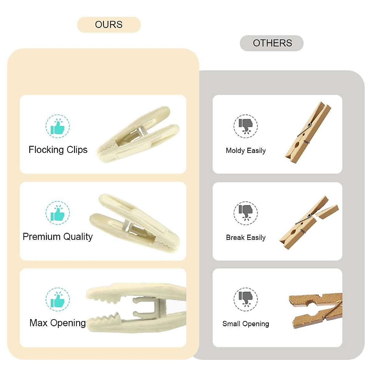 Stormix 40 Pack Velvet Clothes Hangers Clips, Clothes Hanger Clips, Storage Organizers Clips, Non-Slip Finger Clips for Bras Pants Suit Skirt Slip Dress (Cream)