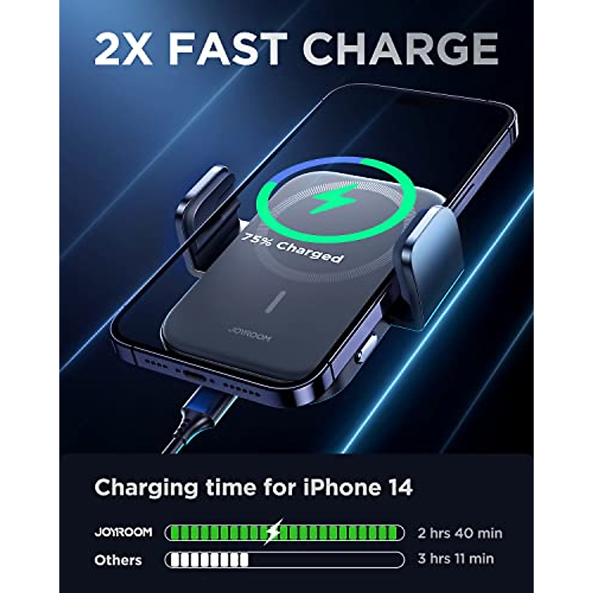 Magnetic Wireless Car Charger Mount, Compatible with MagSafe Car Mount Charger for iPhone 14 13 12 Pro Max Plus Mini, Auto Clamping (Power Supply not Included)