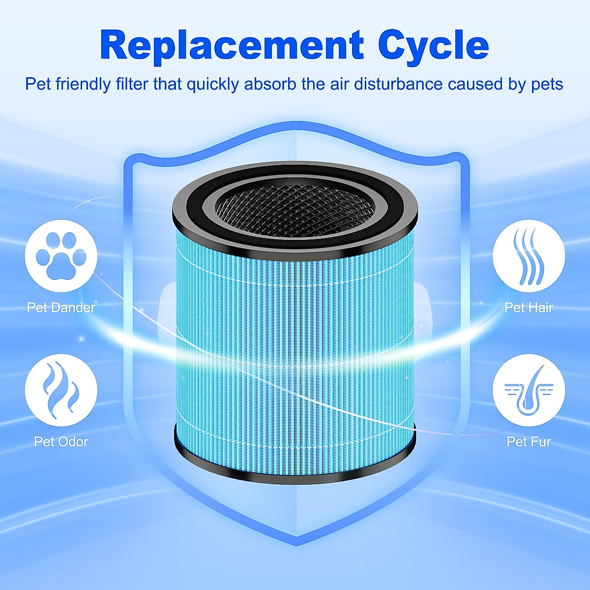 AP0601 Replacement Filter Compatible with AIRTOK AP0601 Air Purifier, 4-in-1 H13 True HEPA Filter, Part # AP0601-RF, 2 Pack