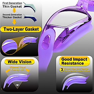 Yizerel Swim Goggles, 2 Pack Swimming Goggles for Adult Men Women Youth Kids Child