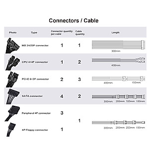 SilverStone Technology SX1000 Platinum, 80 Plus Platinum 1000W Fully Modular SFX-L Power Supply, SX1000-LPT-X V1.1