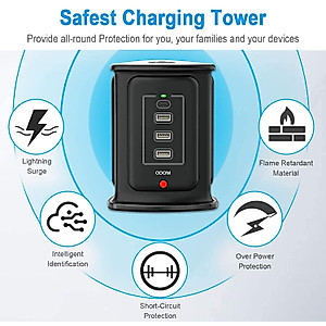 ODOM Power Strip Tower , 6 Outlets 4 USB Ports (1 USB C ), 6 feet Extension Cord , 1250J Surge Protector Multiple Plug Outlet Fast Desk Charging Station, Office Supplies , College Dorm Room Essentials