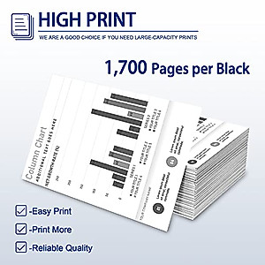 NUC Compatible TN420 TN-420 (TN 420) New Version Toner Cartridge Replacement for Brother Intellifax 2840 2940 HL-2230 DCP-7060D HL-2130 HL-2132 MFC-7860DW Printer Ink (1-Pack Black , 1,700 Pages)