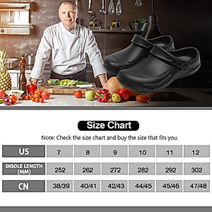 Unisex Chef Shoes Zapatos de cocina para Hombre Slip Resistant Non Slip Work Shoes Nursing Closed Toe Clogs Waterproof Men Kitchen Black/Size12