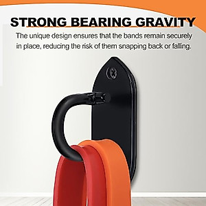 GrayRock Resistance Band Wall Hooks, Workout Wall Mount Anchors, Ceiling Mounted Hook Exercise Station for Body Weight Straps, Strength Training, Physical Therapy Exercise, Home Gym