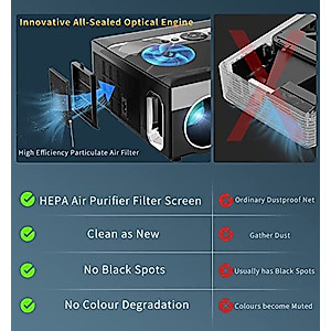 CAIWEI 5G Outdoor Projector 4K Bluetooth, LCD Daytime Home Video Projectors Wireless WiFi 12000Lumen Smart Android TV Compatible with Netflix Disney+ Prime Video HDMI USB PC