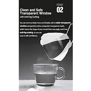 HAPPYDAY 10 Pieces Made in Korea Anti Fog See Through Face Transparent Mask for Adult