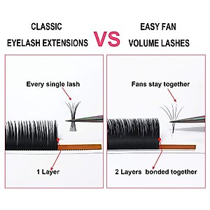 Eyelash Extension C CC D DD curl Easy Fan Volume Lashes .03 .05 .07 .10 Eyelash Extensions Blooming Self Fanning Volume Lash Extensions 9 to 25mm (D-0.07,12-17mix)