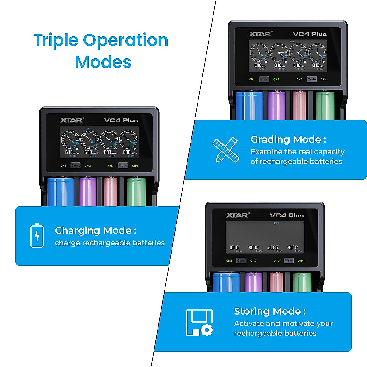 XTAR VC4 Plus Battery 3A Fast Charger, 4 Bay Rechargeable Battery Charger Extend Version for 3.6V 3.7V 18650/20700/21700 Li-ion IMR INR ICR for 1.2V AAA SC Ni-MH Ni-CD with QC3.0 Adapter